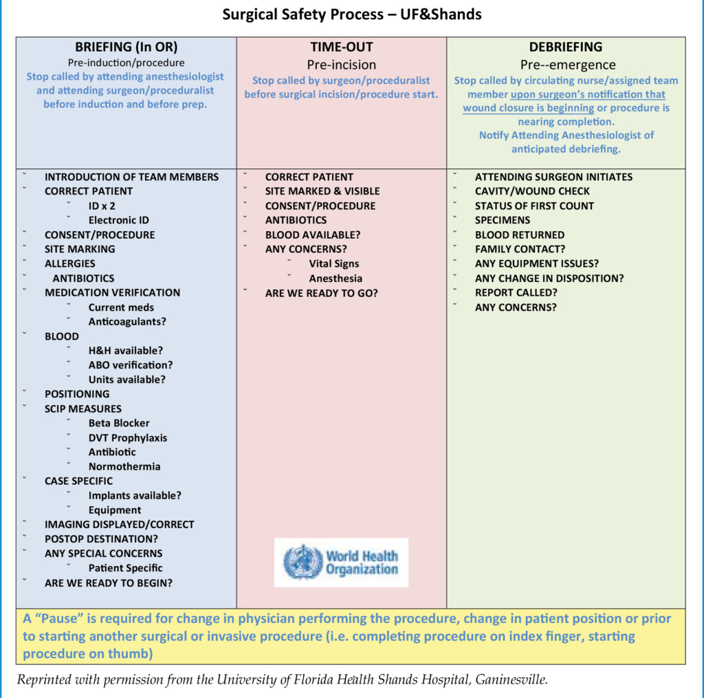 Targeted Solutions Tool helps banish communication barriers during ...