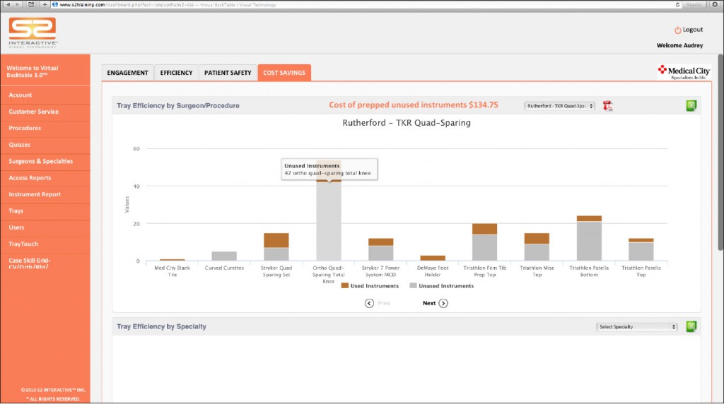 Software orients staff, advances 'rep-less' model - OR Manager