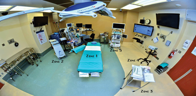 Zones establish structure for OR setup