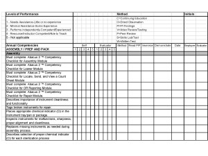 Process improvements raise SPD standards and quality - OR Manager