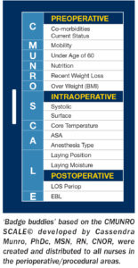 Say goodbye to skin injuries in surgical patients - OR Manager