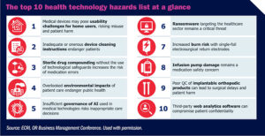 Events Archives - OR Manager